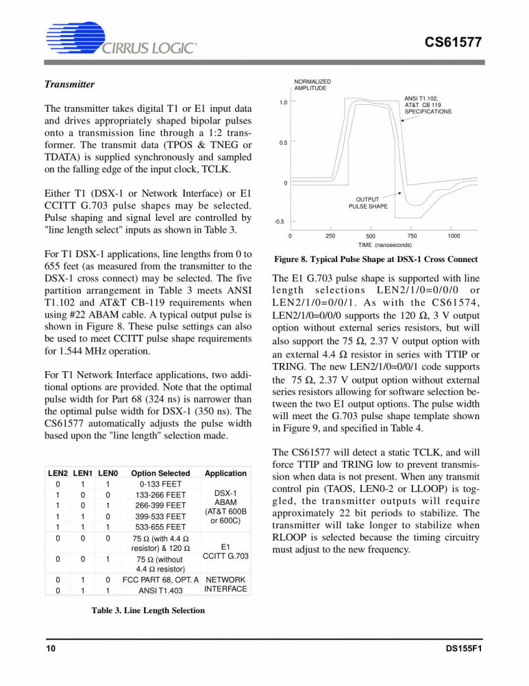 CS61577-IL1 technical document page 10