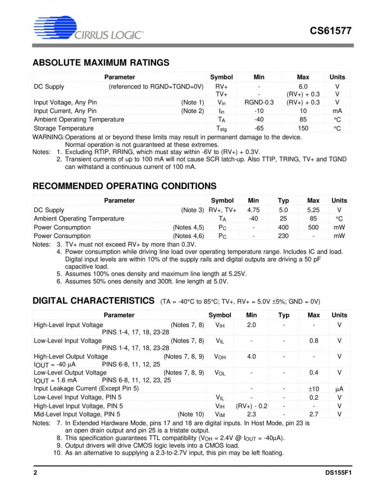 CS61577-IL1 technical document page 2
