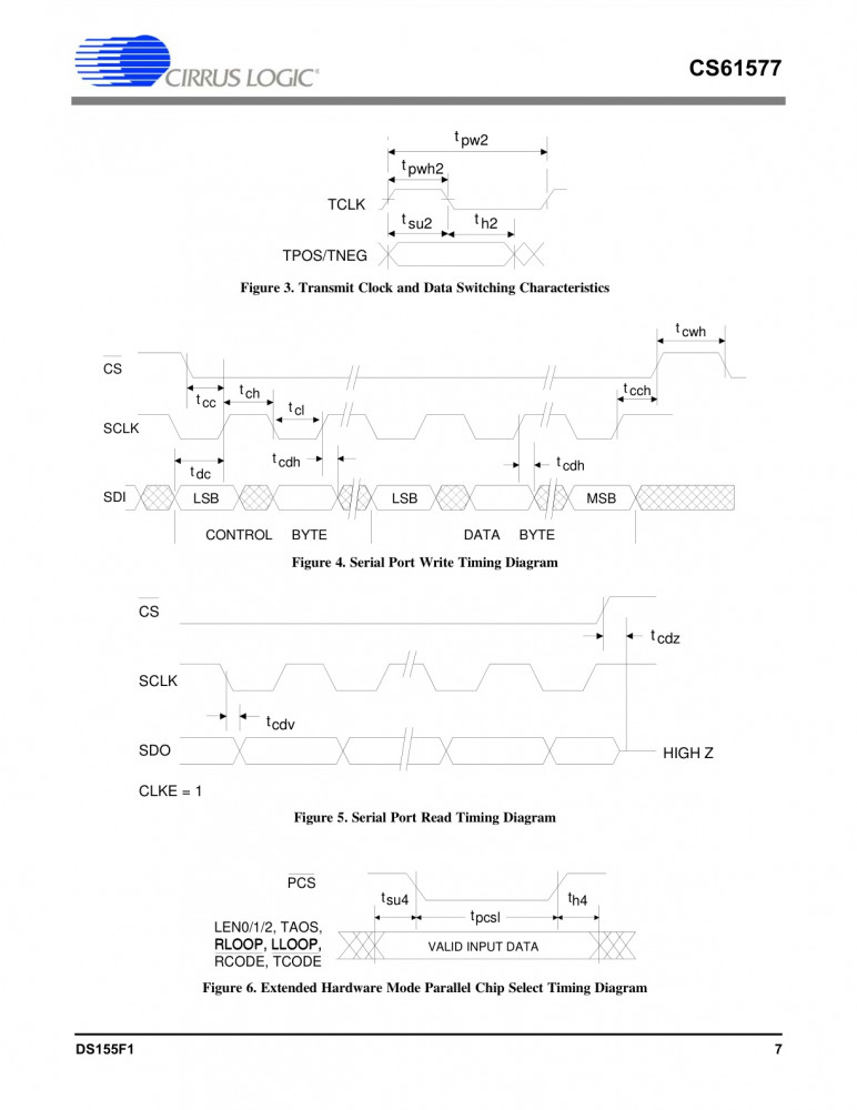 CS61577-IL1 technical document page 7