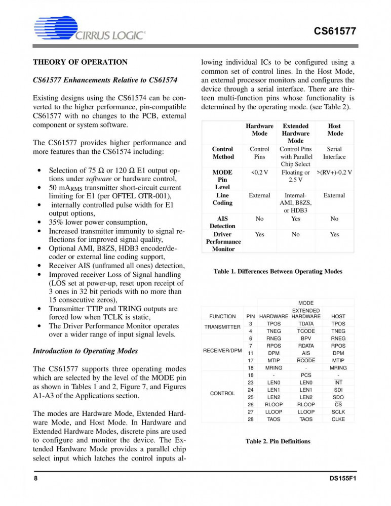 CS61577-IL1 technical document page 8