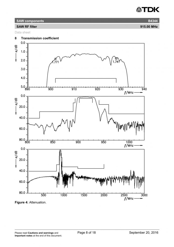 B39921B4344P810 datasheet page 10
