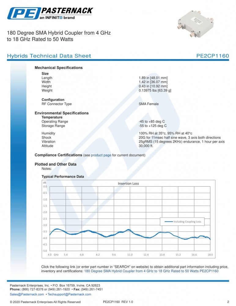 PE2CP1160 datasheet page 2