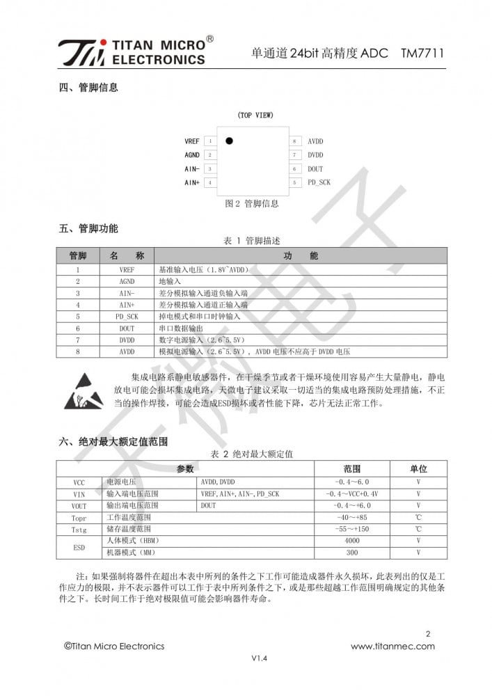 TM7711 datasheet page 2