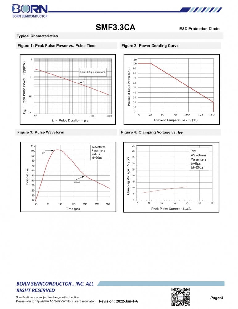 SMF3.3CA datasheet page 3