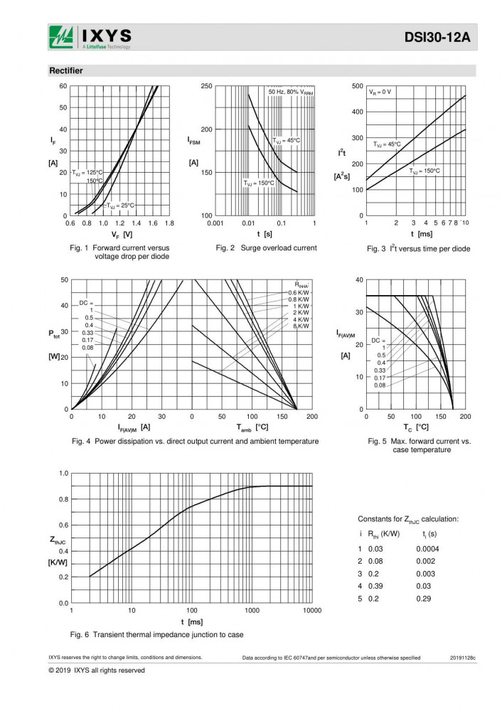 DSI30-12A datasheet page 5