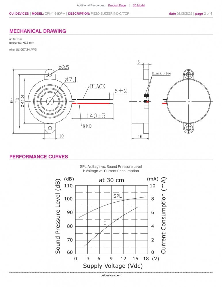 CPI-4116-90PM datasheet page 2