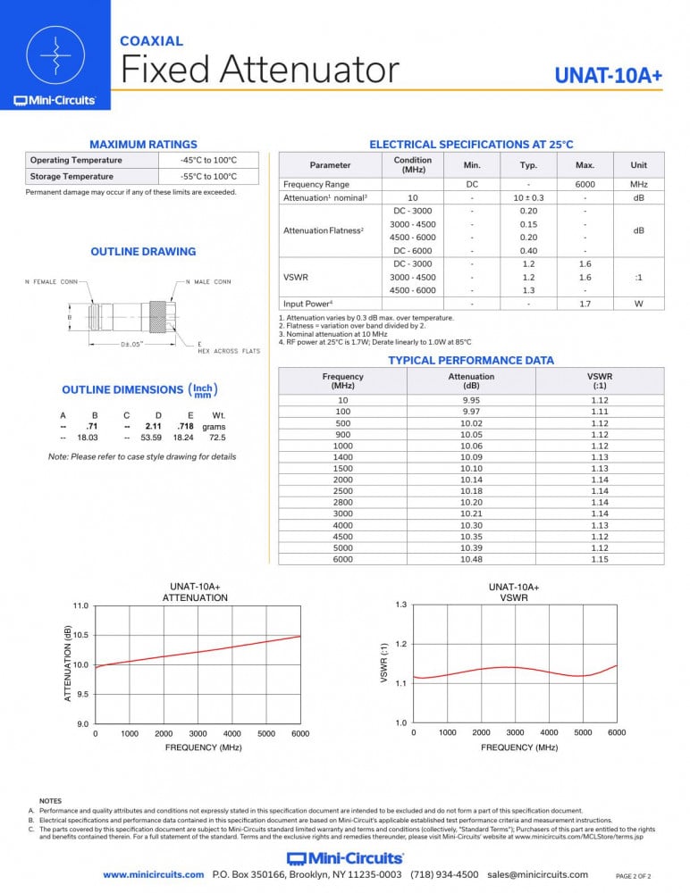 UNAT-10A+ datasheet page 2