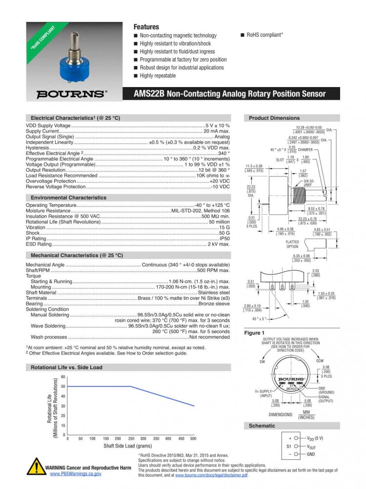 BOURNS AMS22B datasheet page 1