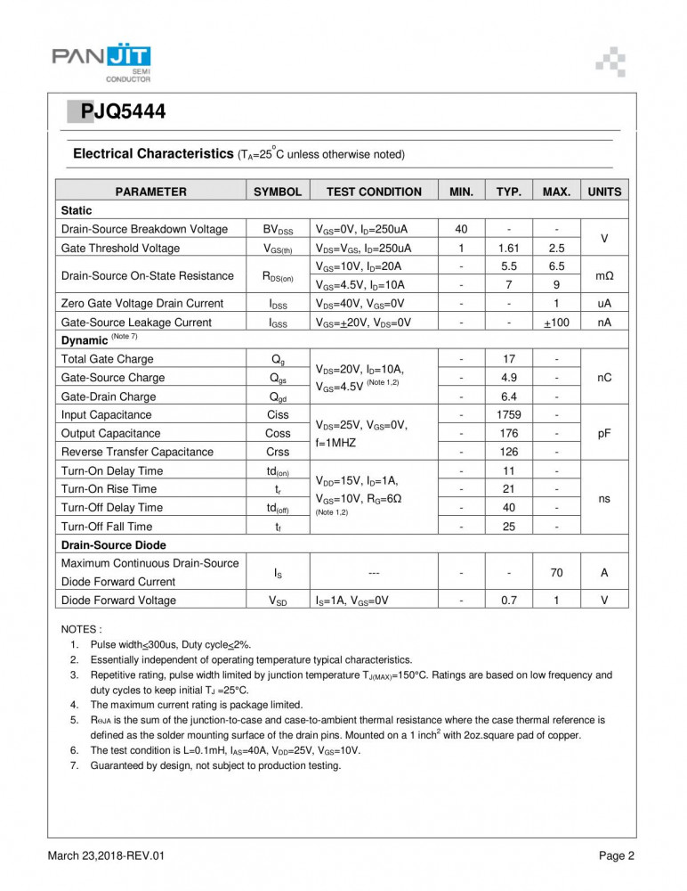 PJQ5444 datasheet page 2