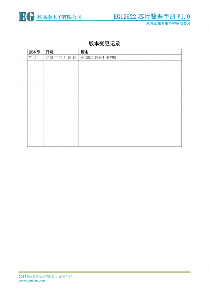 EG12522 datasheet page 2