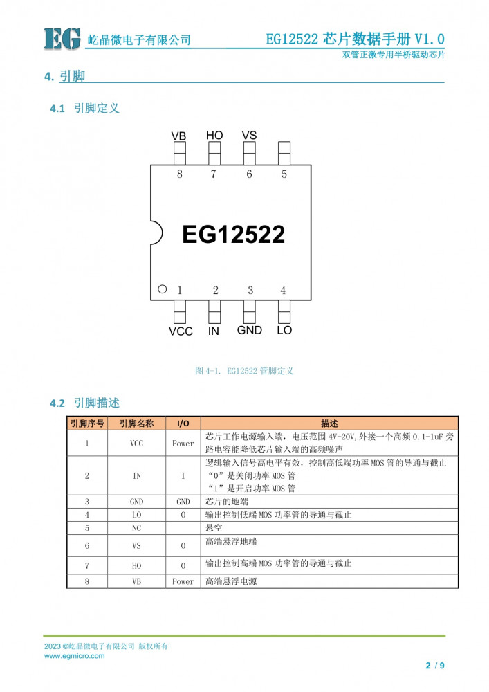 EG12522 datasheet page 5