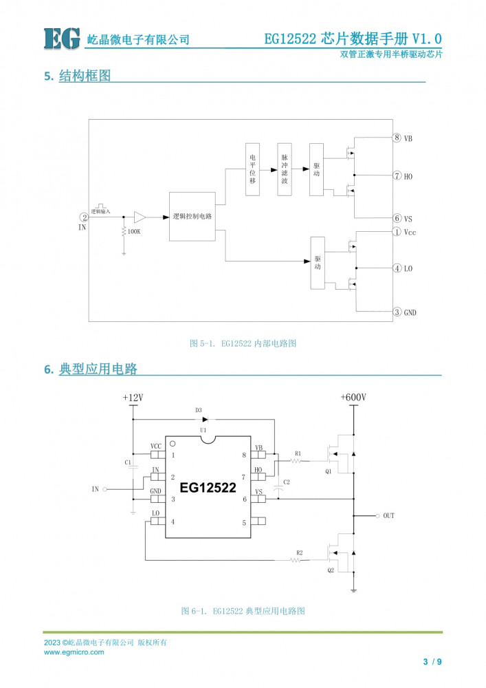 EG12522 datasheet page 6