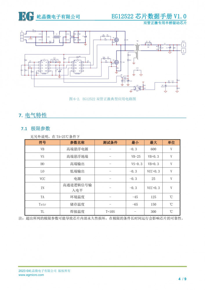 EG12522 datasheet page 7