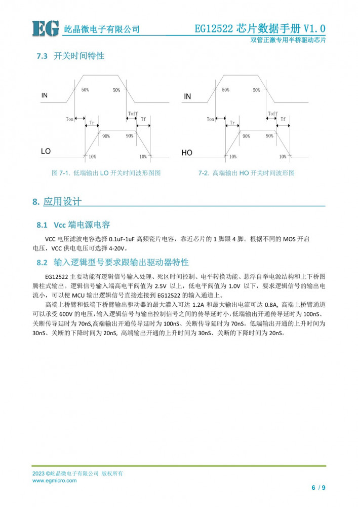 EG12522 datasheet page 9