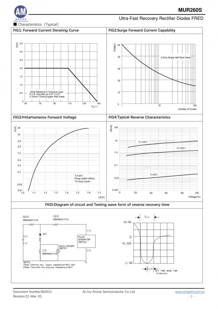 MUR260S datasheet page 2