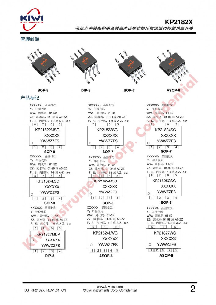KP21825CSGA datasheet page 2
