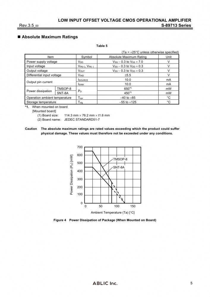 S-89713 datasheet page 5