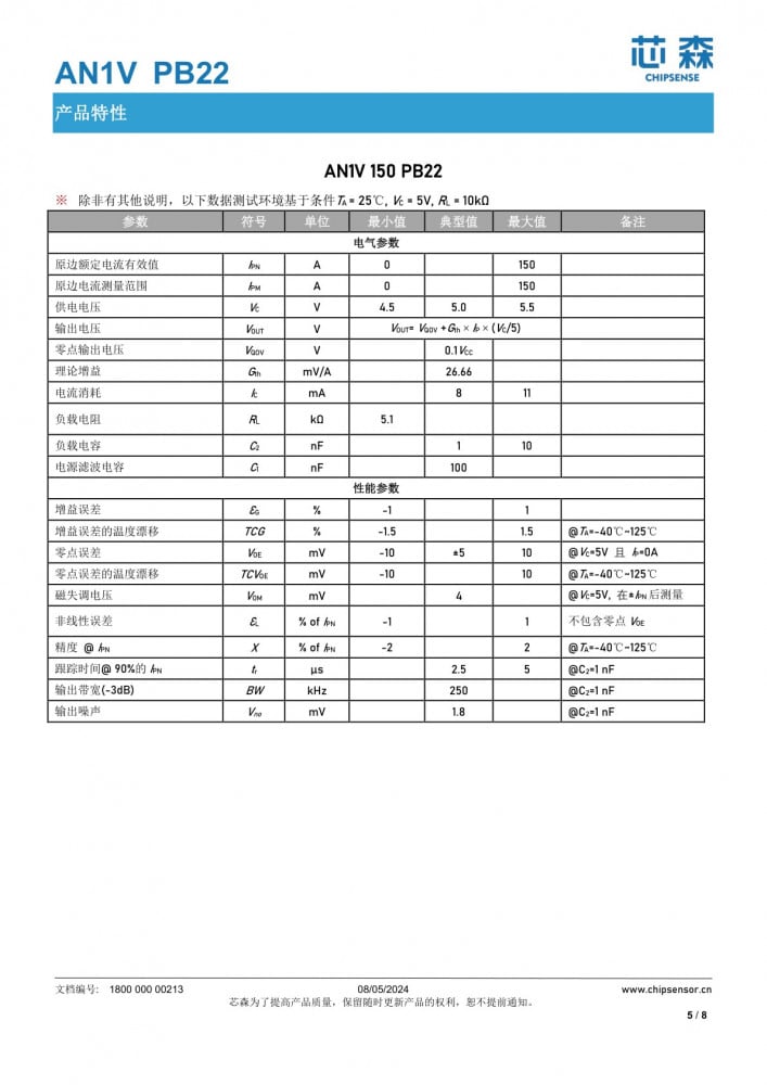 AN1V 50 PB22 datasheet page 5