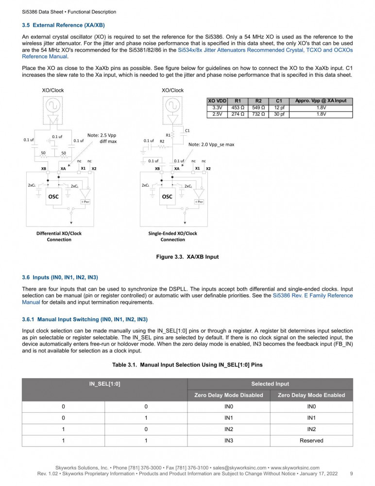 SI5386 datasheet page 9