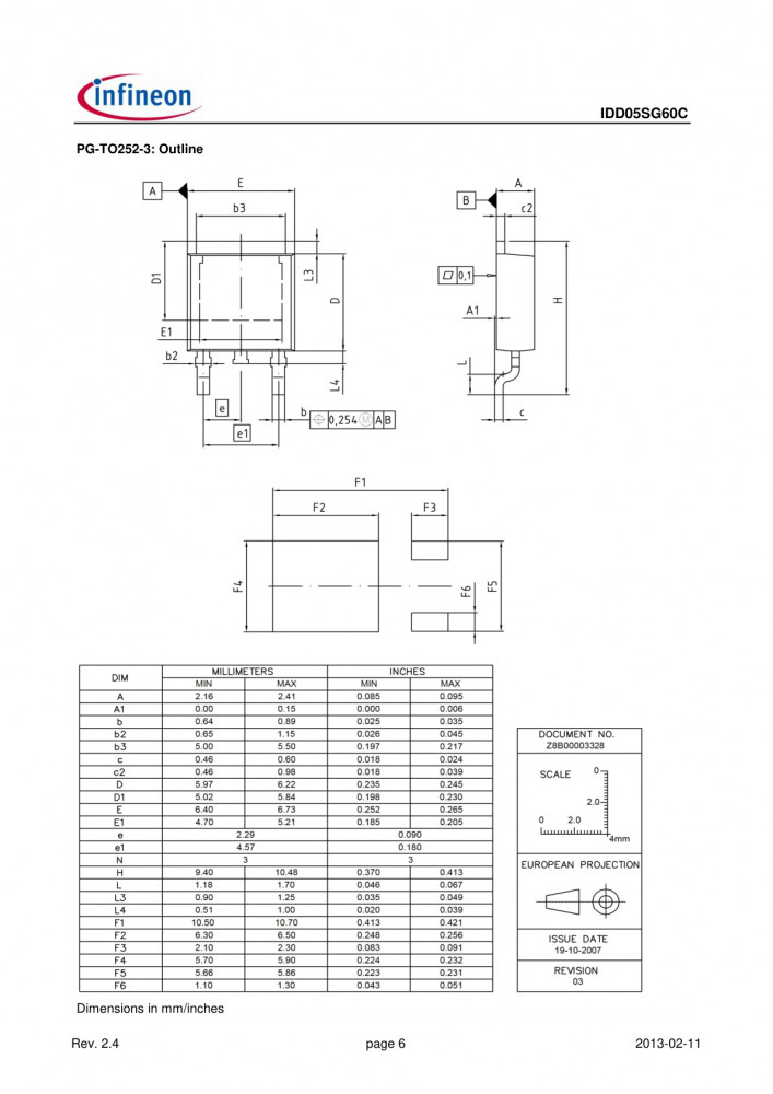 IDD05SG60C datasheet page 6