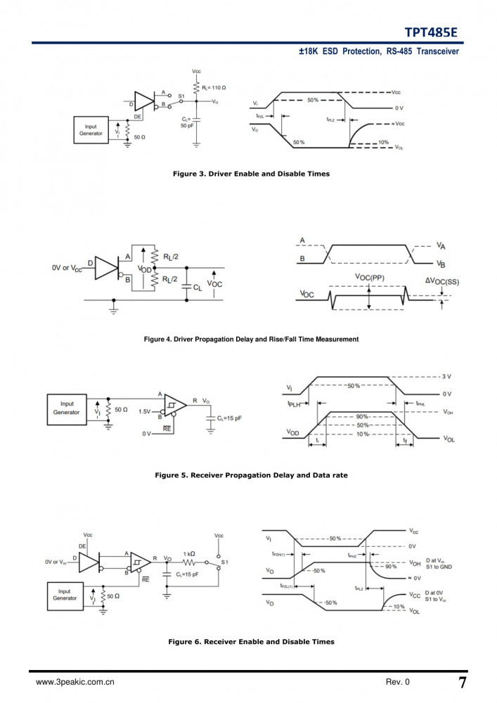 TPT485E-SO1R datasheet page 7