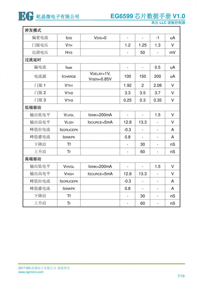 EG6599 datasheet page 10