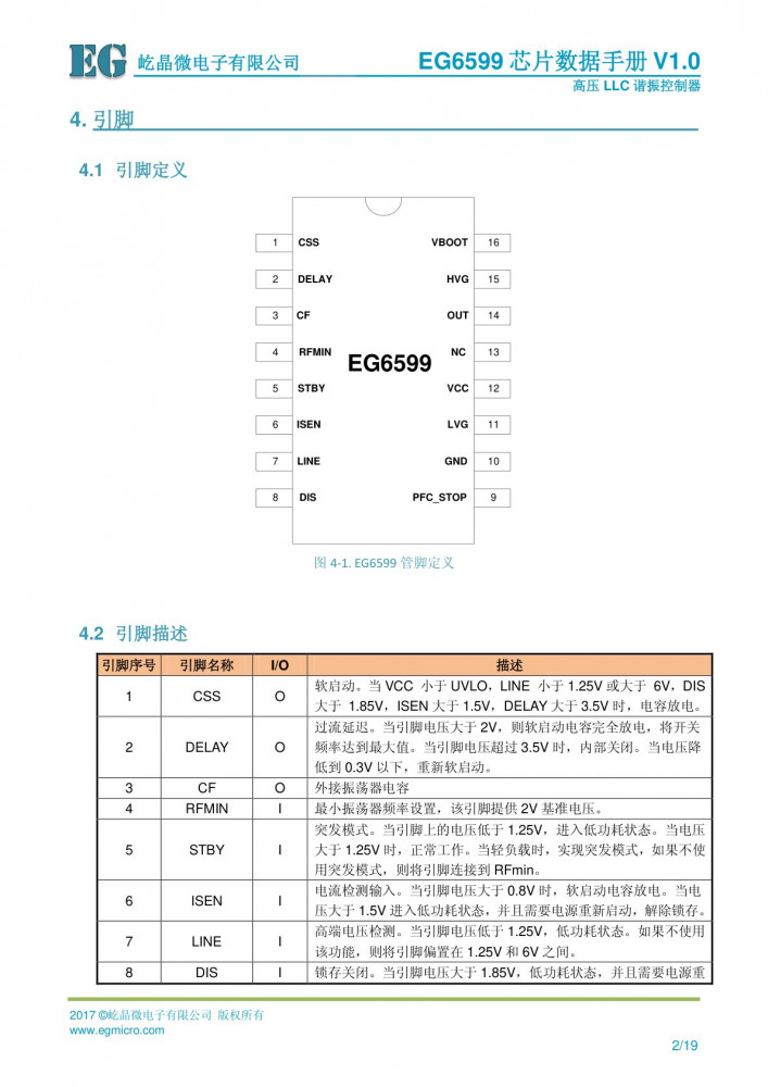 EG6599 datasheet page 5