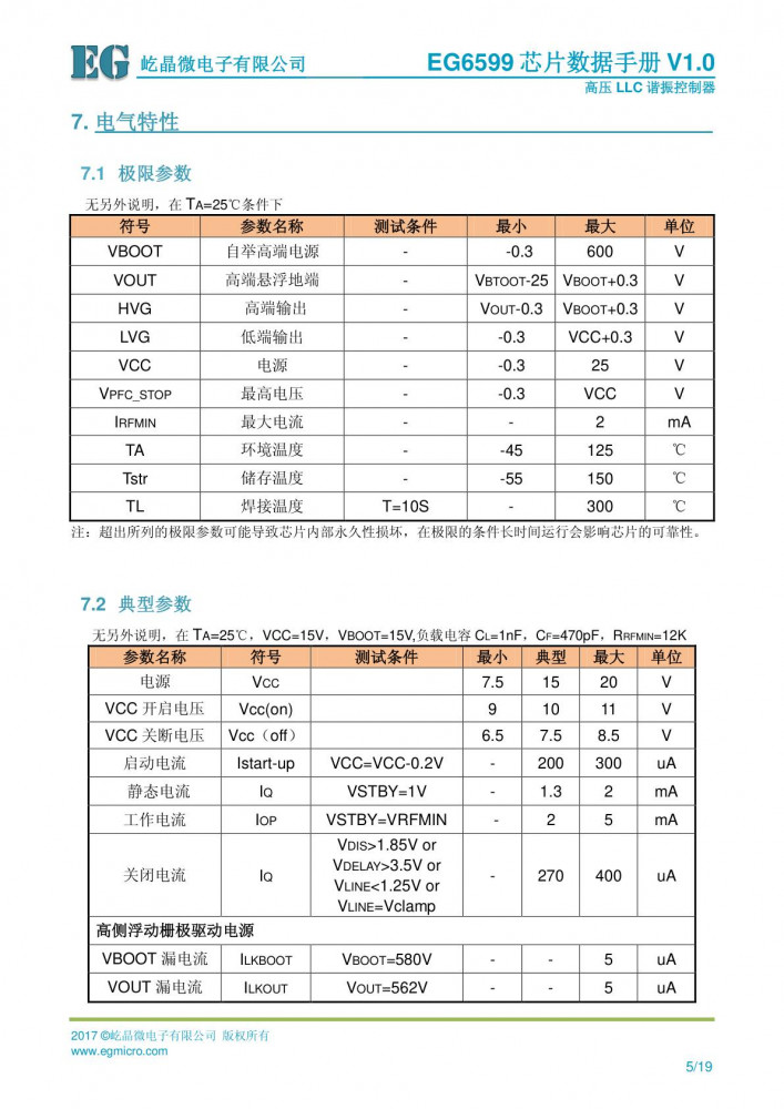EG6599 datasheet page 8
