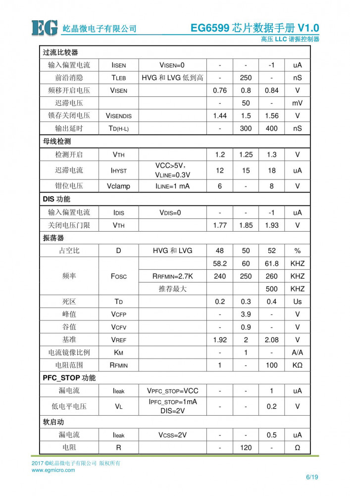 EG6599 datasheet page 9