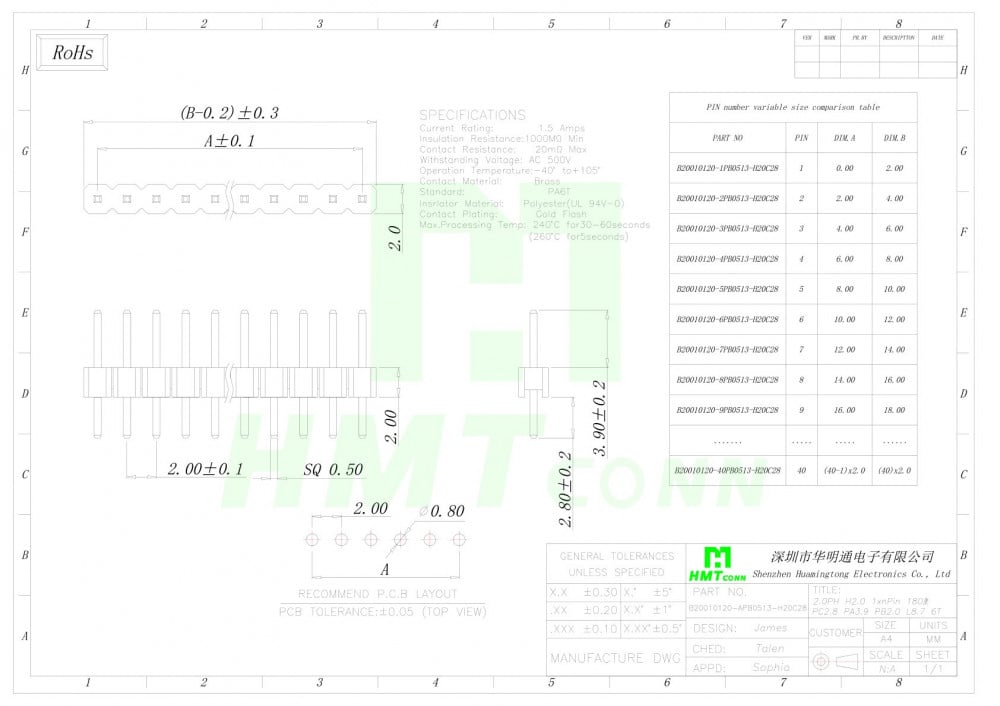 Technical document preview for HMTCONN B20010120-5PB0513-H20C28