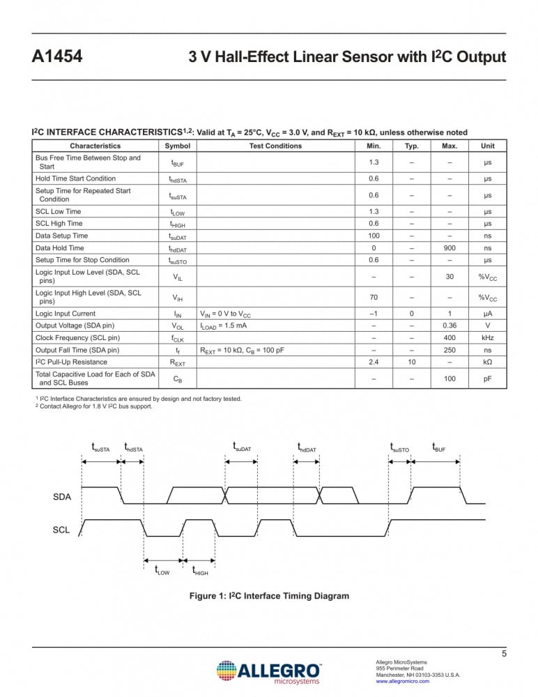 A1454 datasheet page 5