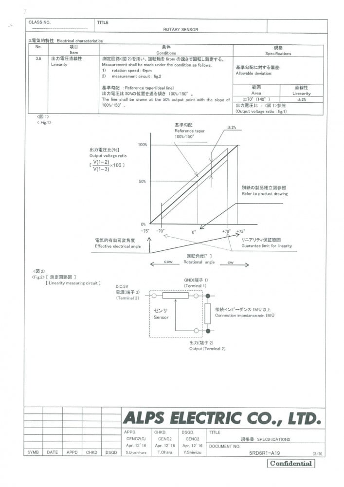 RD6R1A0019 specification page 2