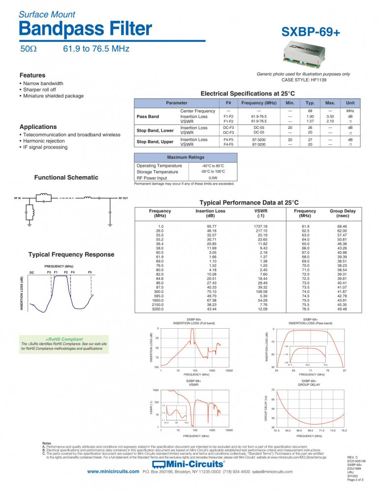 SXBP-69+ datasheet page 2