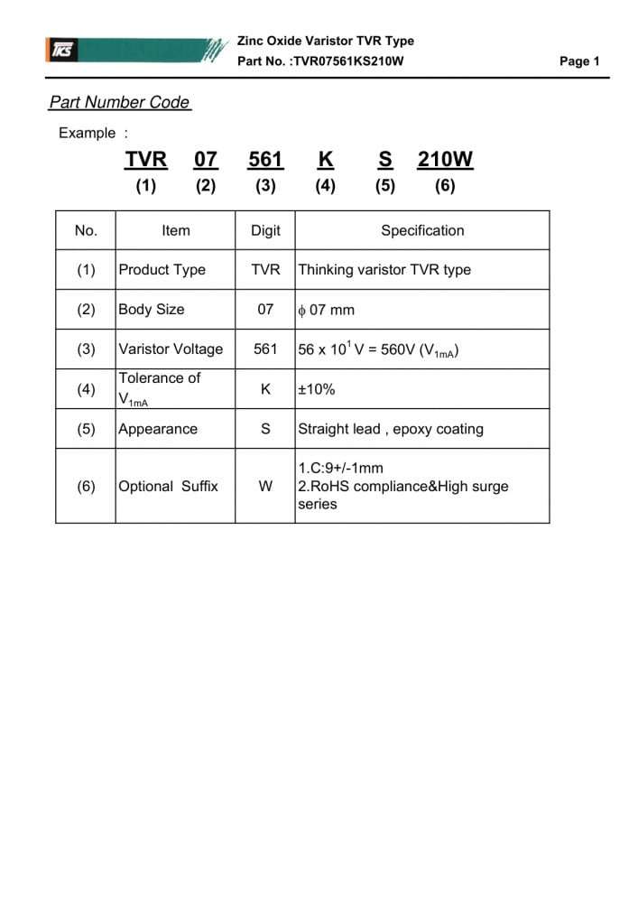 TVR07561KS210W datasheet page 4