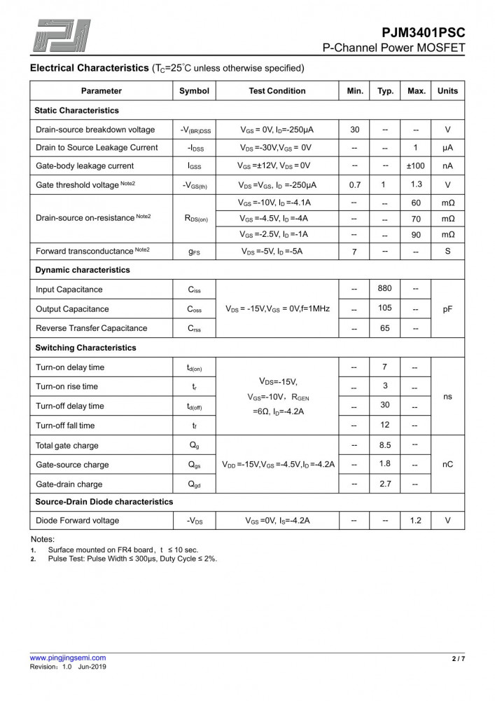 PJM3401PSC datasheet page 2