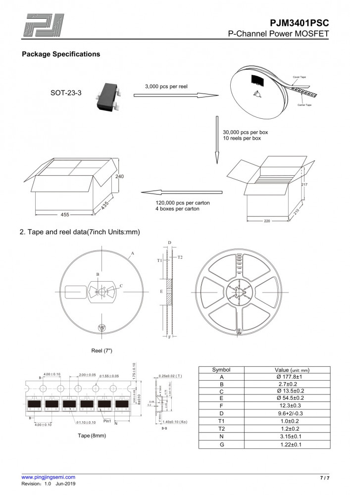 PJM3401PSC datasheet page 7