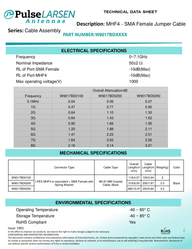 W9017BD0100 datasheet page 2