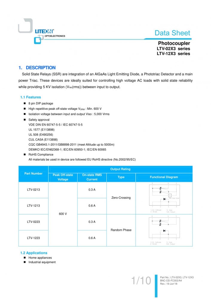 LTV-0223 datasheet page 2