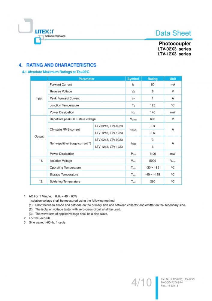 LTV-0223 datasheet page 5