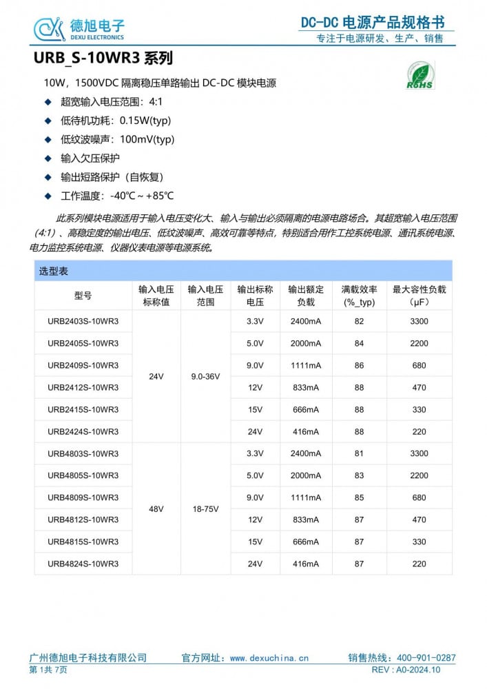URB2405S-10WR3 datasheet page 1