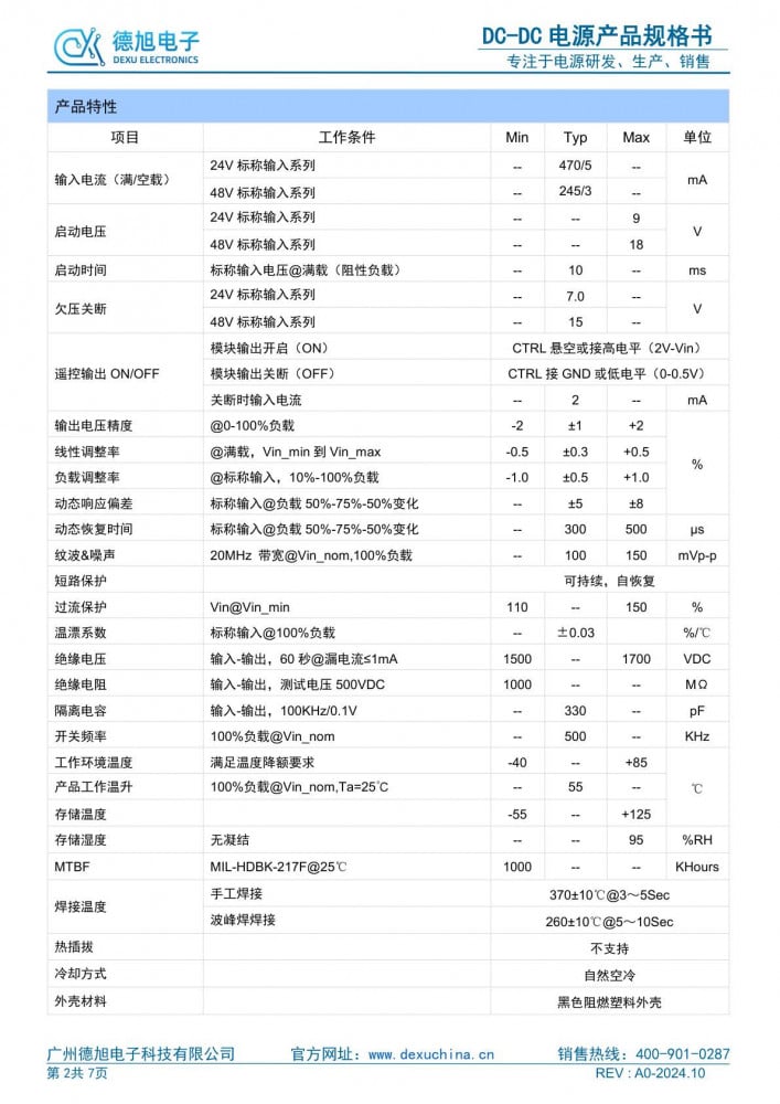 URB2405S-10WR3 datasheet page 2
