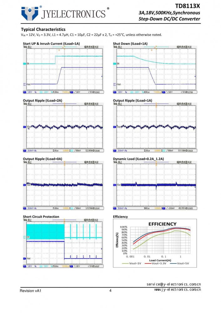 TD8113X datasheet page 4