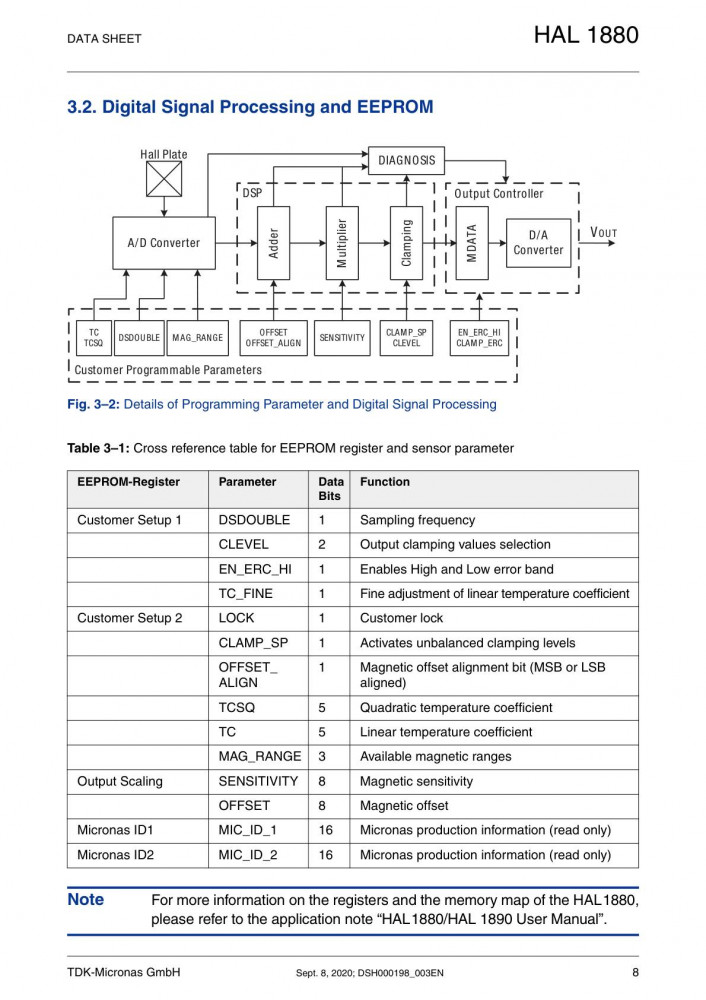 HAL 1880 datasheet page 8