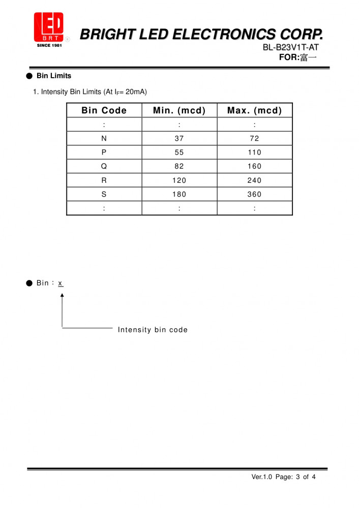 BL-B23V1T-AT datasheet page 3