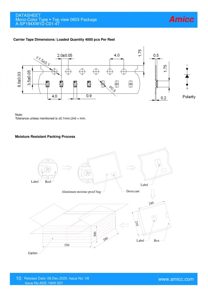 A-SP194XW1D-C01-4T packing process page 10