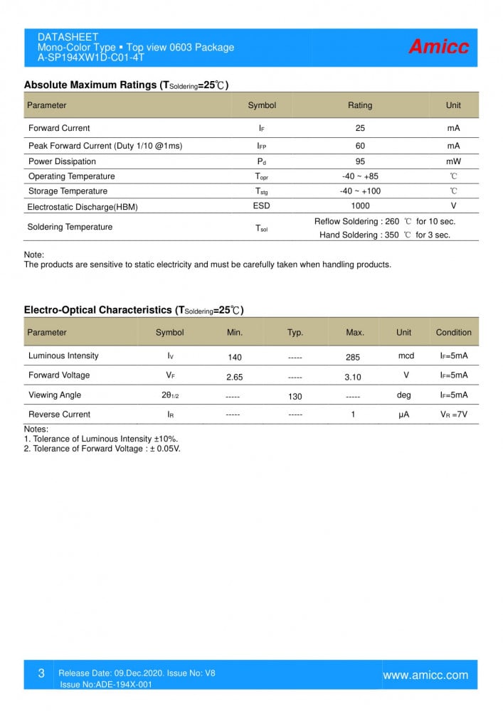 A-SP194XW1D-C01-4T datasheet page 3