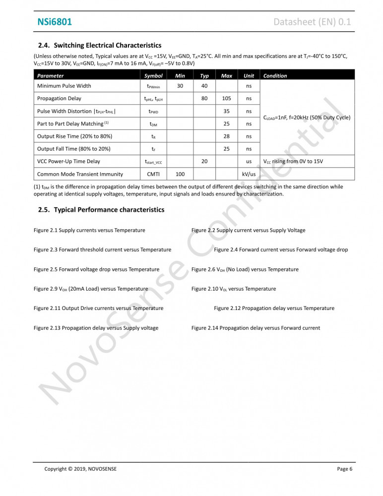 NSi6801 datasheet page 6