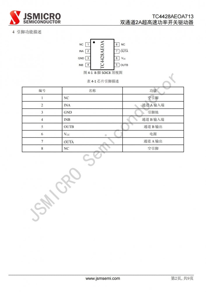 TC4428AEOA713 datasheet page 2