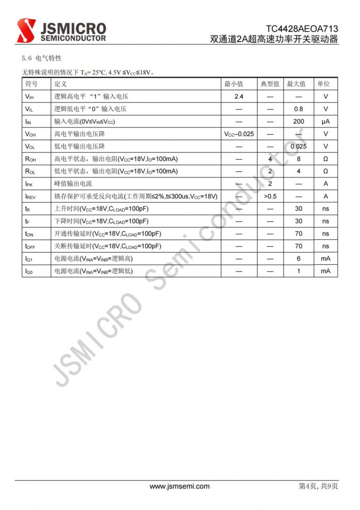 TC4428AEOA713 datasheet page 4