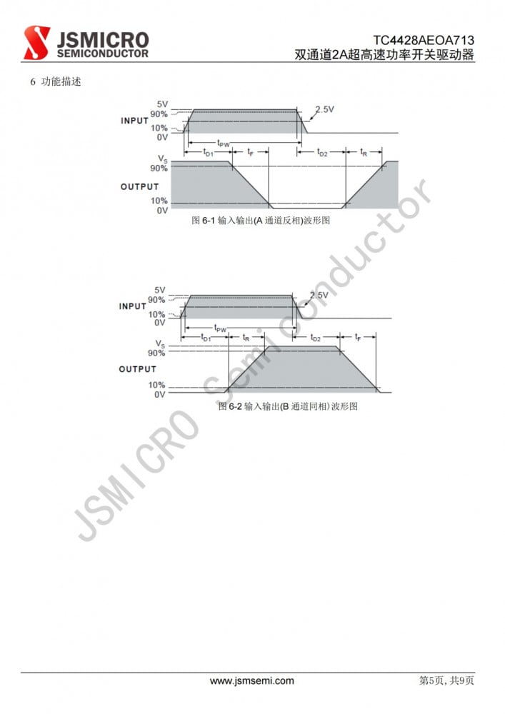 TC4428AEOA713 datasheet page 5